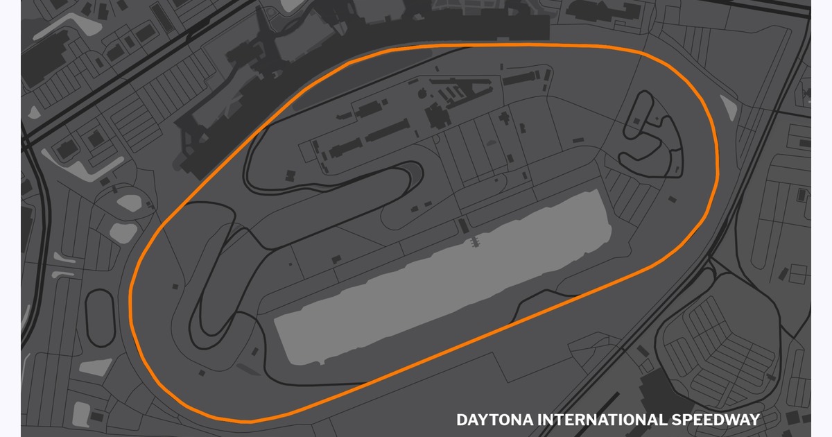 Daytona International Speedway Poster - Track Map - Custom Design by You