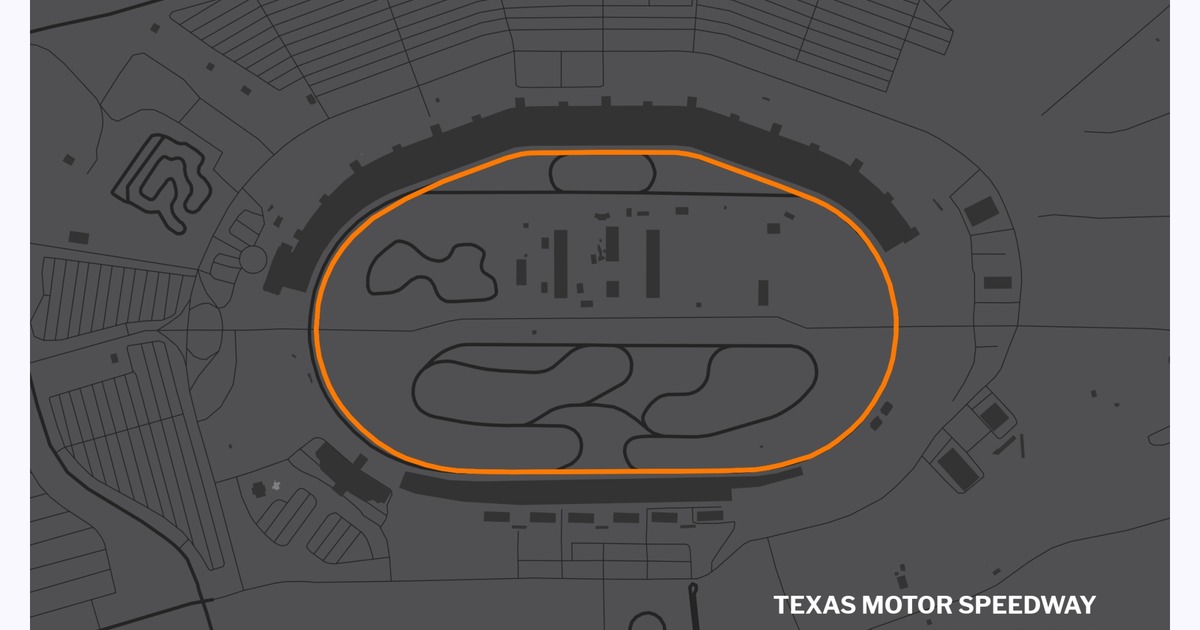 Texas Motor Speedway Poster - Track Map - Custom Design by You