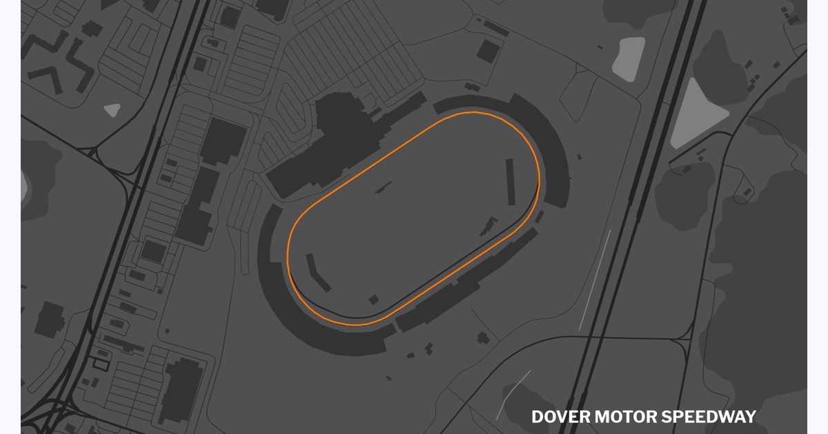 Dover Motor Speedway Poster - Track Map - Custom Design by You