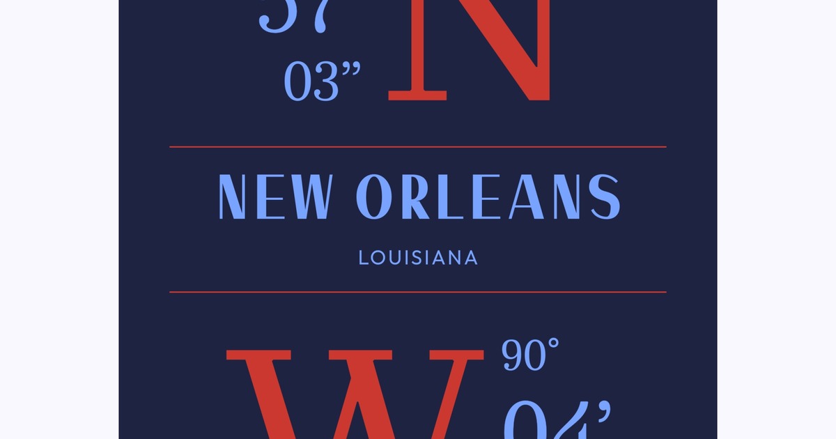 New Orleans Coordinates Poster - Custom Design by You