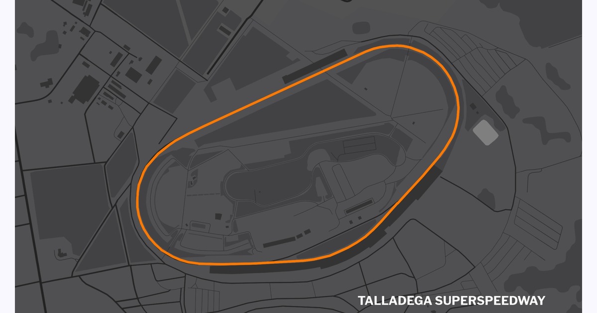 Talladega Superspeedway Poster - Track Map - Custom Design by You