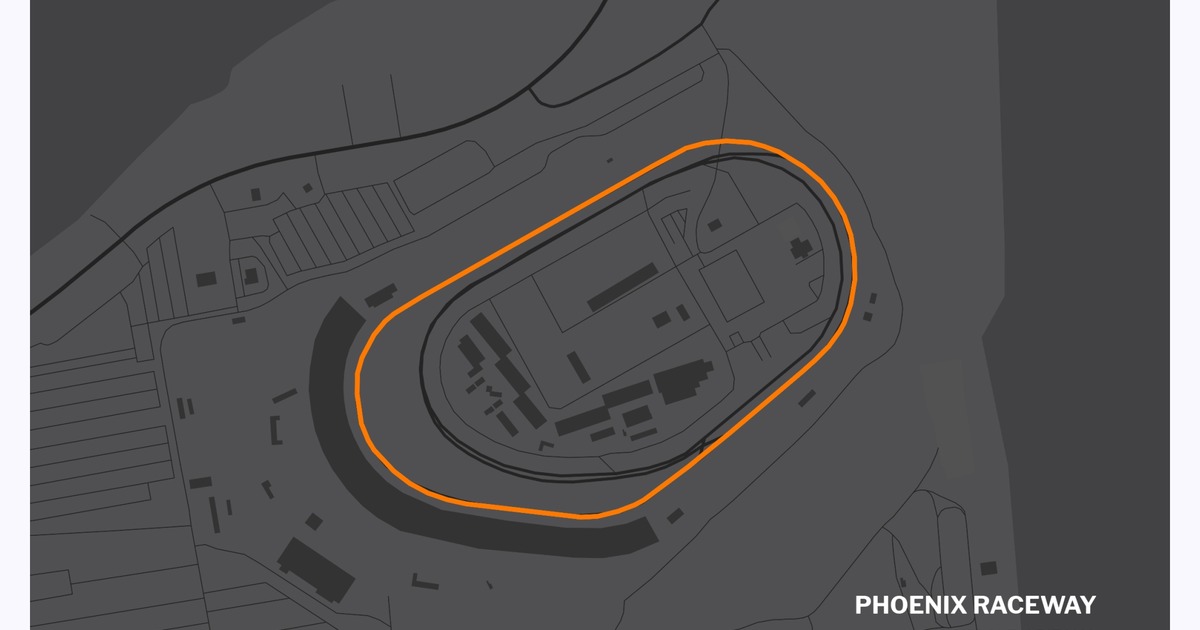 Phoenix Raceway Poster - Track Map - Custom Design by You