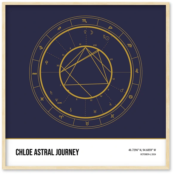Natal Chart Cover The Best Astrology Sites For A Free Birth Chart