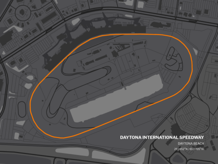 Map Of Talladega Speedway Track